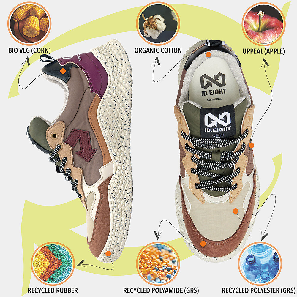 ID.EIGHT OFFICIAL - SNEAKERS RE-EVOLUTION IS NOW
