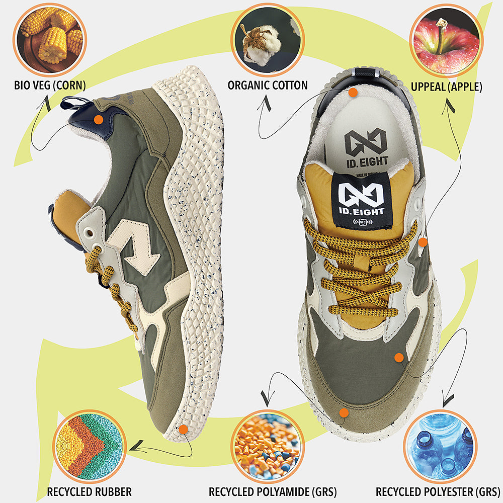 ID.EIGHT OFFICIAL - SNEAKERS RE-EVOLUTION IS NOW