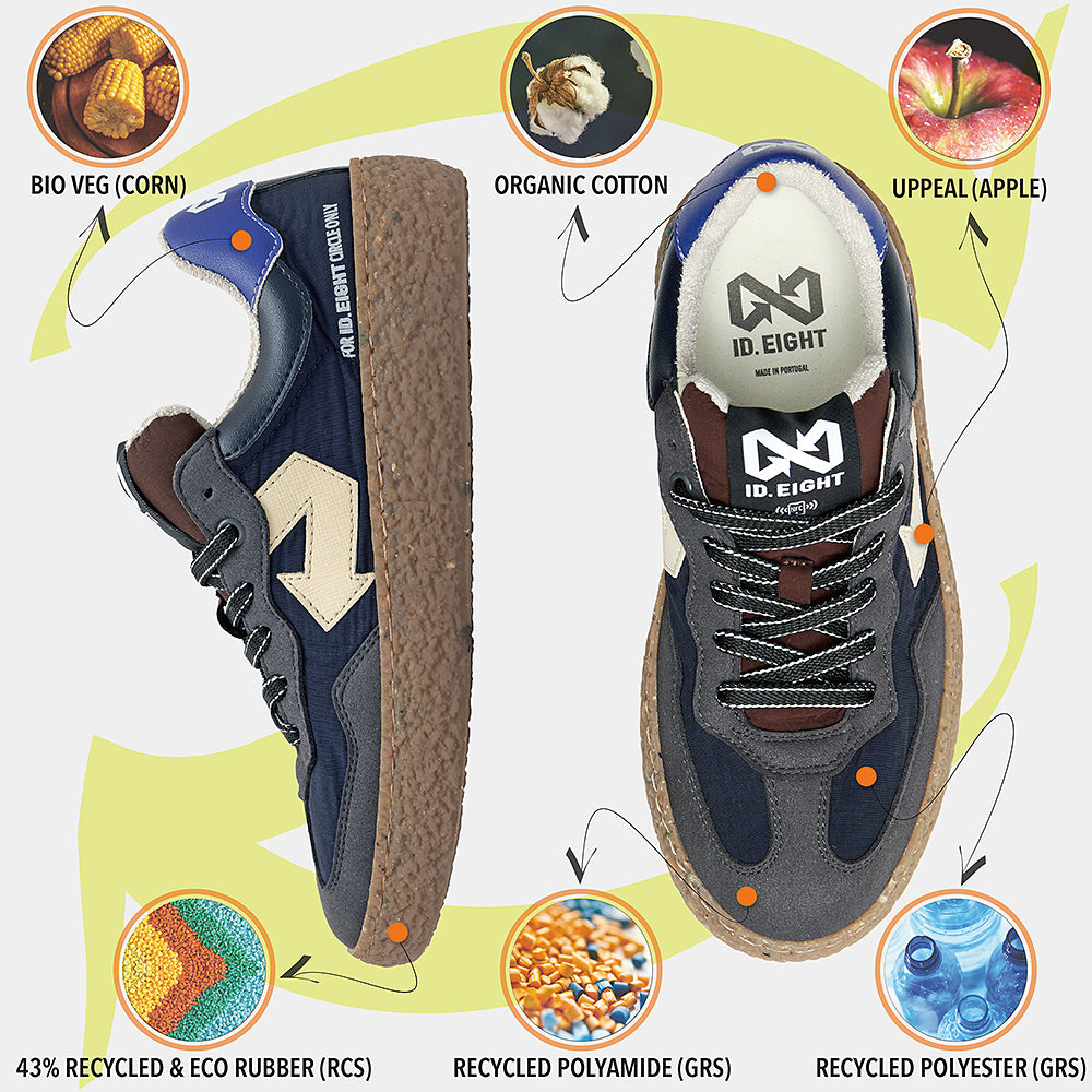 ID.EIGHT OFFICIAL - SNEAKERS RE-EVOLUTION IS NOW