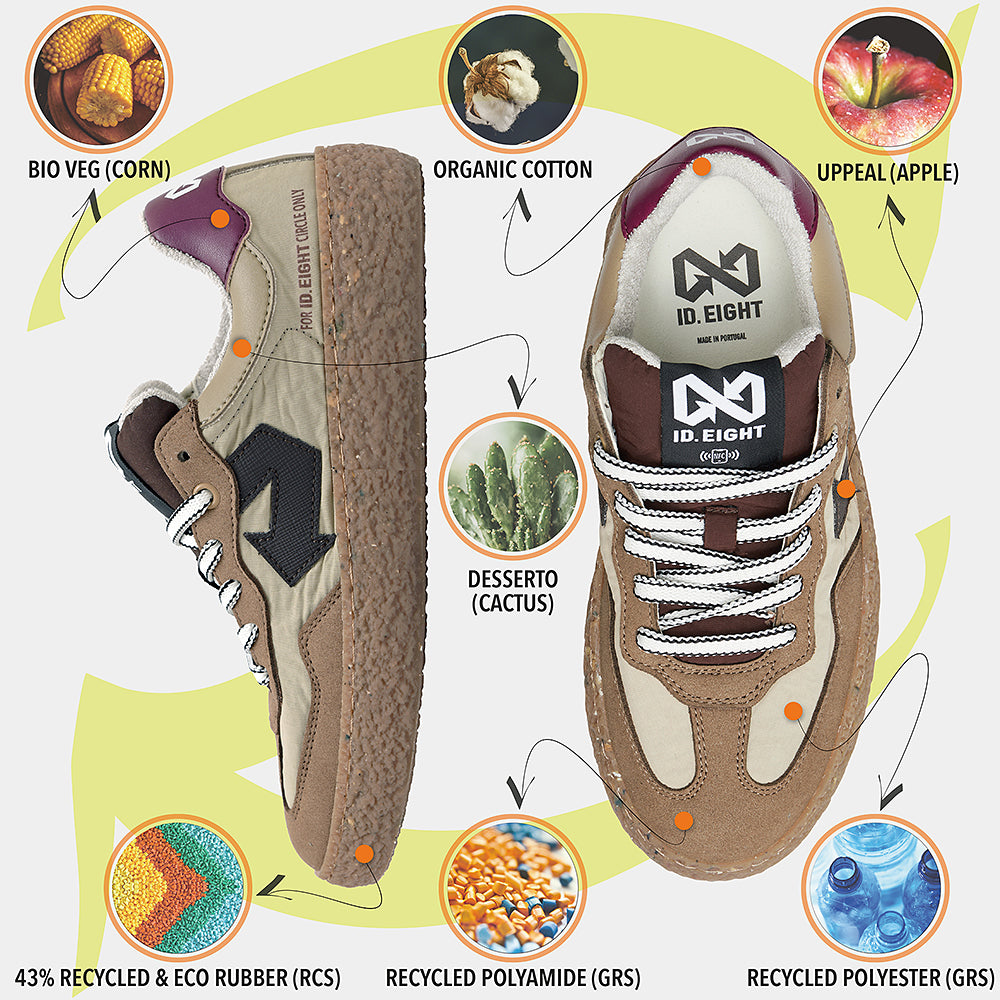 ID.EIGHT OFFICIAL - SNEAKERS RE-EVOLUTION IS NOW