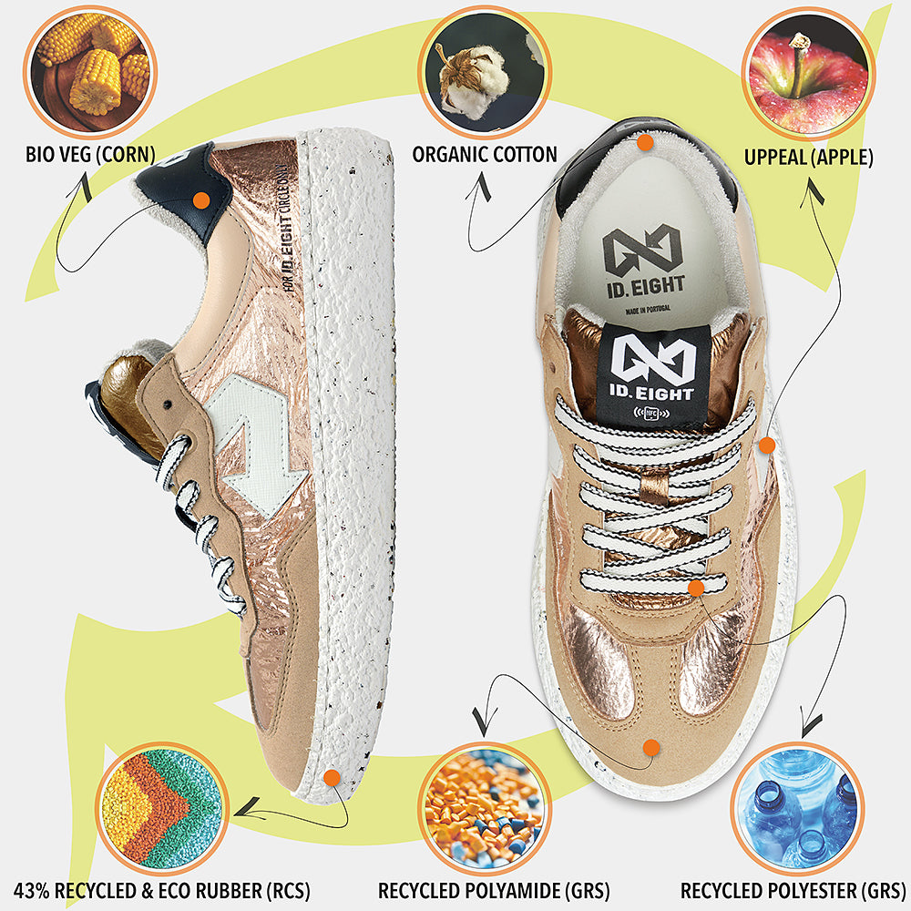 ID.EIGHT OFFICIAL - SNEAKERS RE-EVOLUTION IS NOW