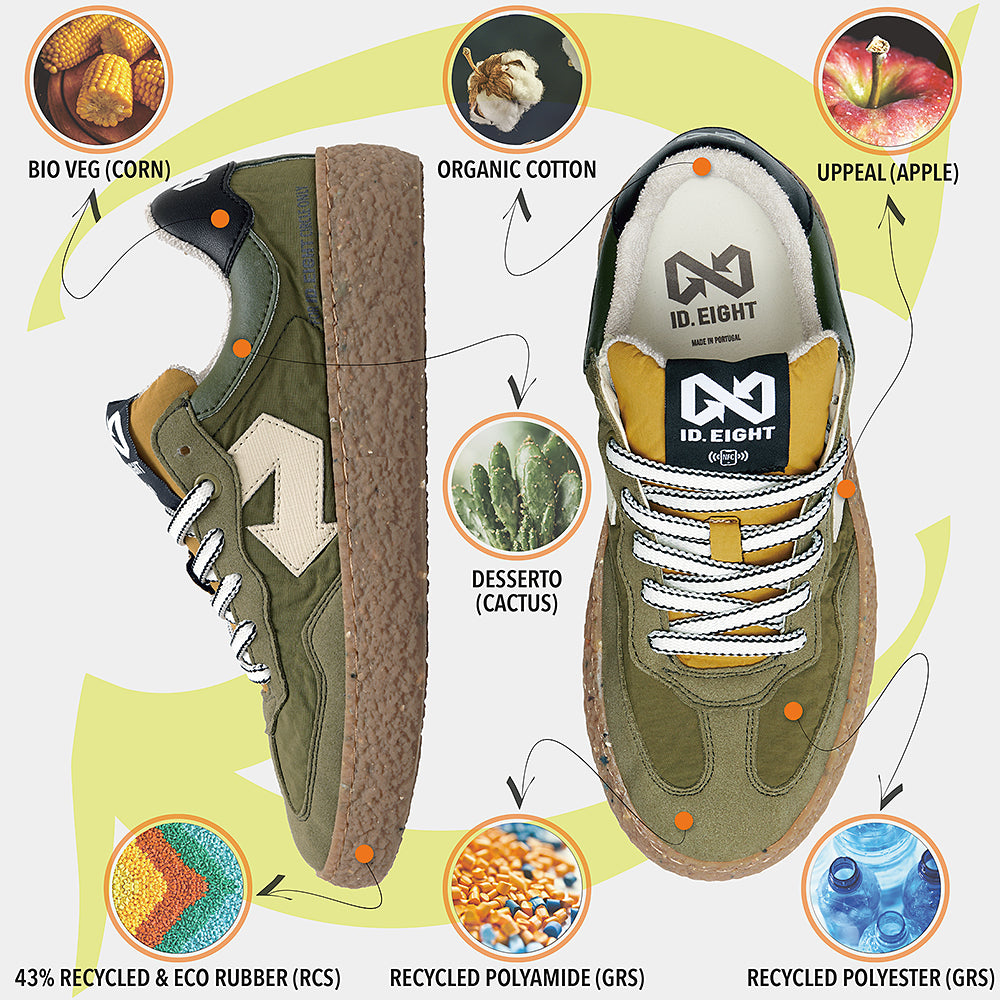 ID.EIGHT OFFICIAL - SNEAKERS RE-EVOLUTION IS NOW