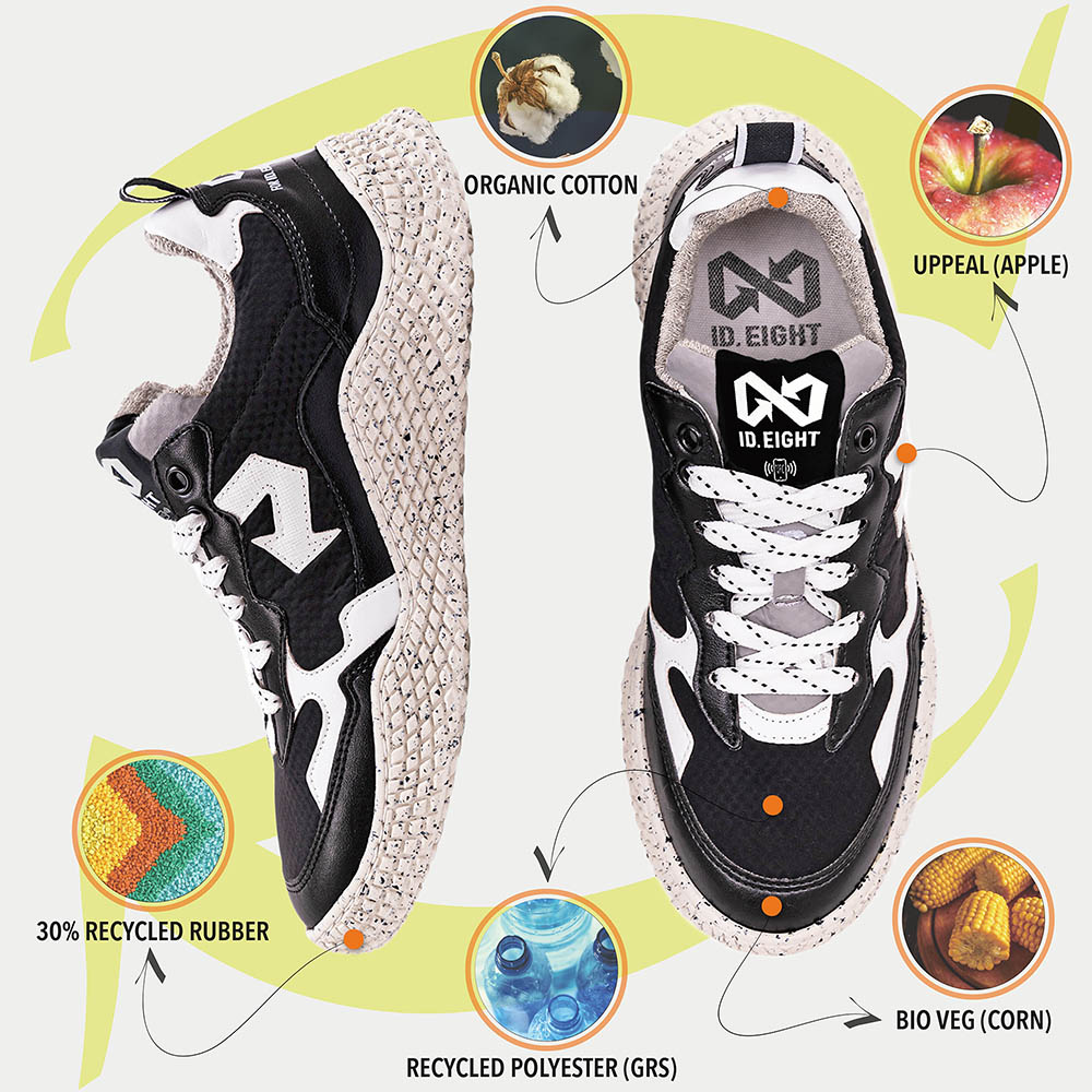 ID.EIGHT OFFICIAL - SNEAKERS RE-EVOLUTION IS NOW