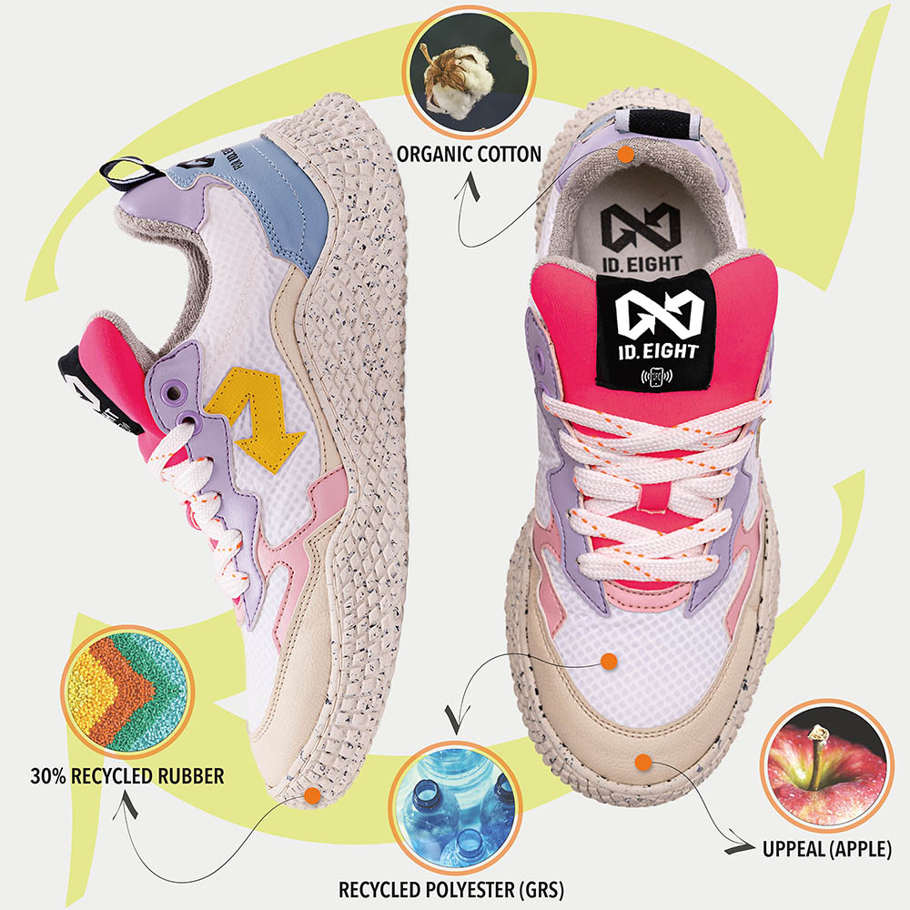 ID.EIGHT OFFICIAL - SNEAKERS RE-EVOLUTION IS NOW