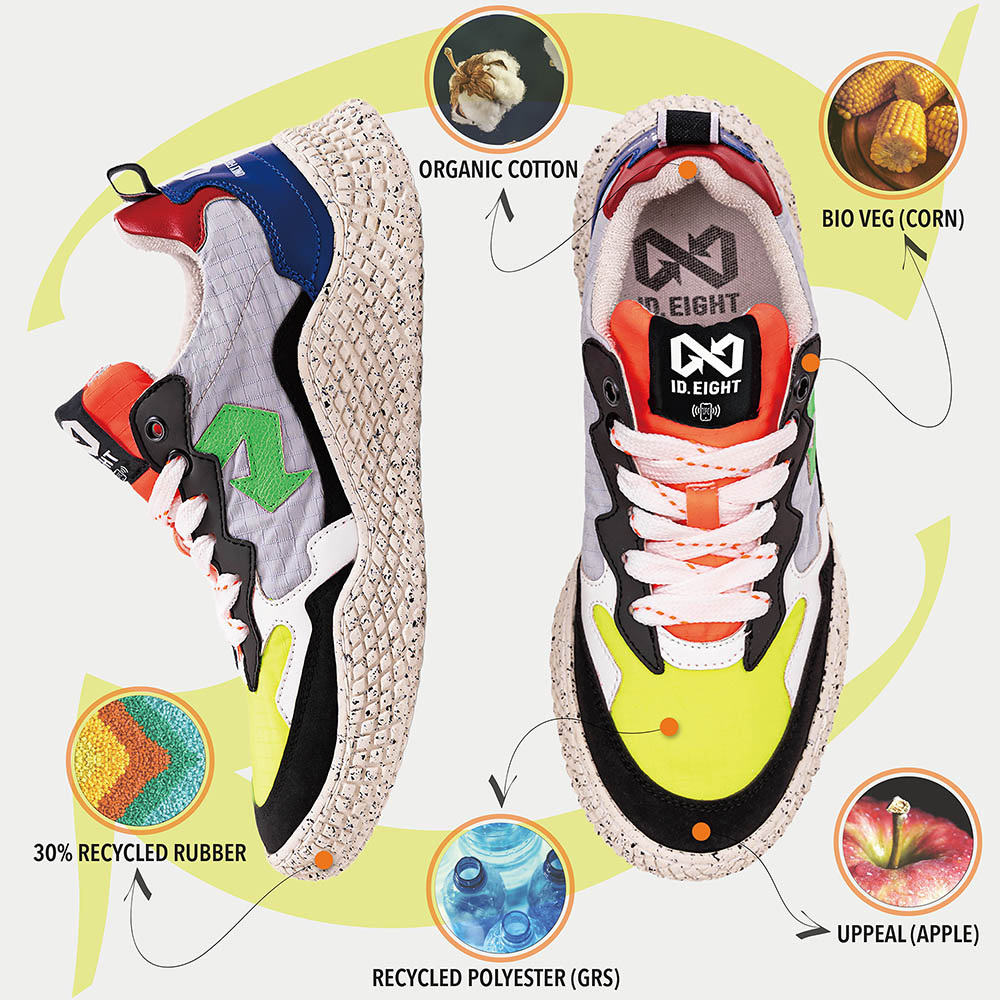 ID.EIGHT OFFICIAL - SNEAKERS RE-EVOLUTION IS NOW