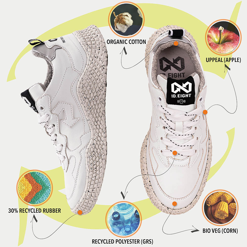 ID.EIGHT OFFICIAL - SNEAKERS RE-EVOLUTION IS NOW