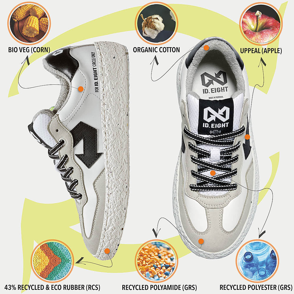 ID.EIGHT OFFICIAL - SNEAKERS RE-EVOLUTION IS NOW