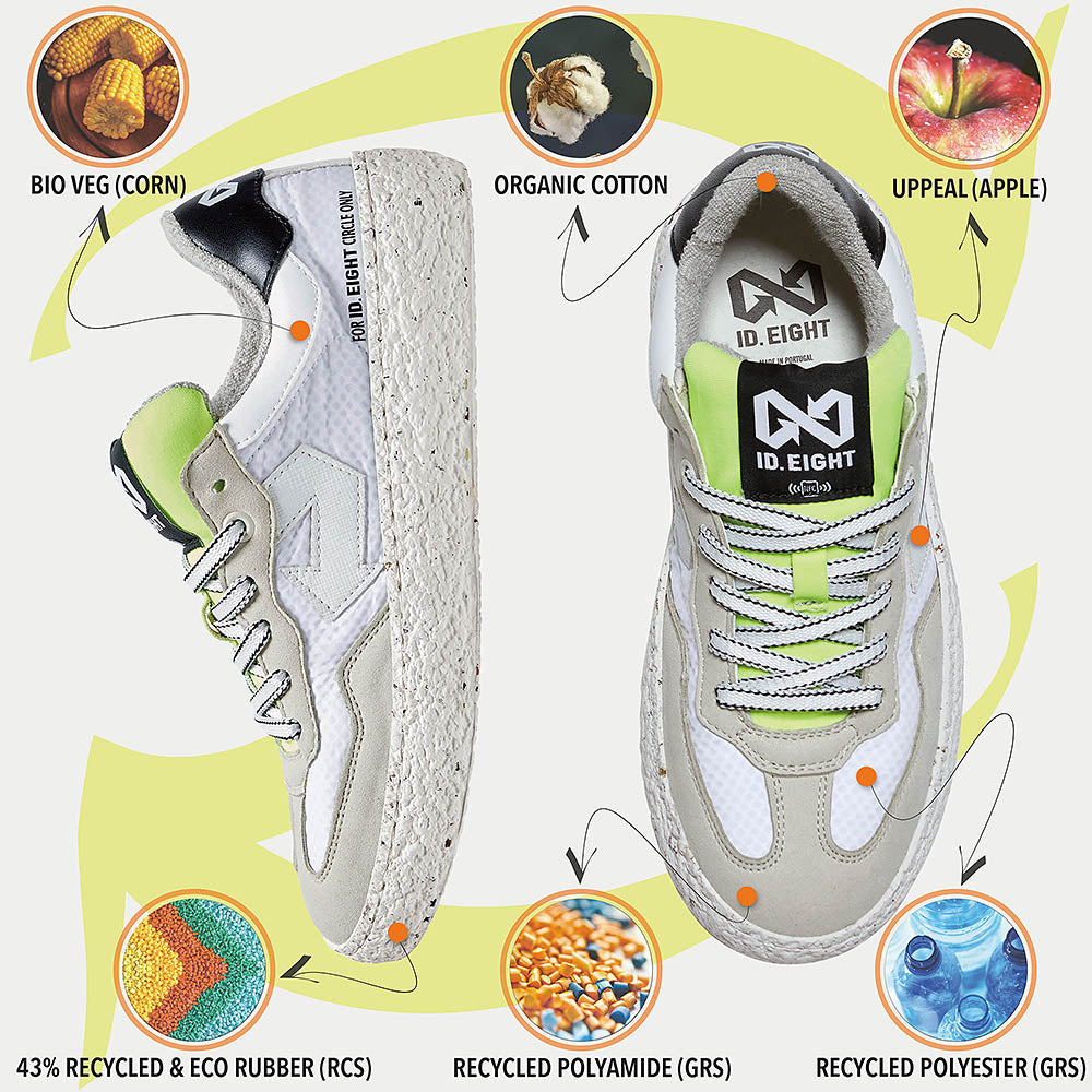 ID.EIGHT OFFICIAL - SNEAKERS RE-EVOLUTION IS NOW